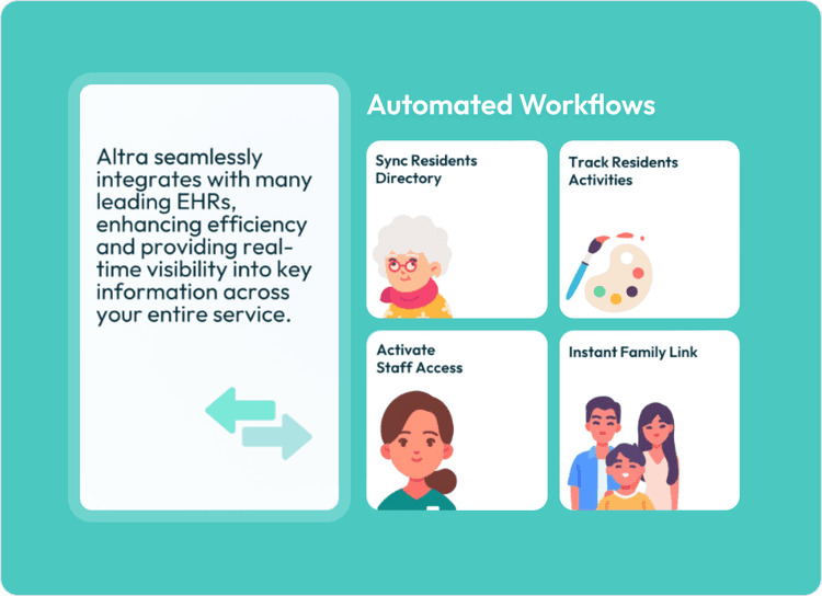 Altra - All-in-one care service platform